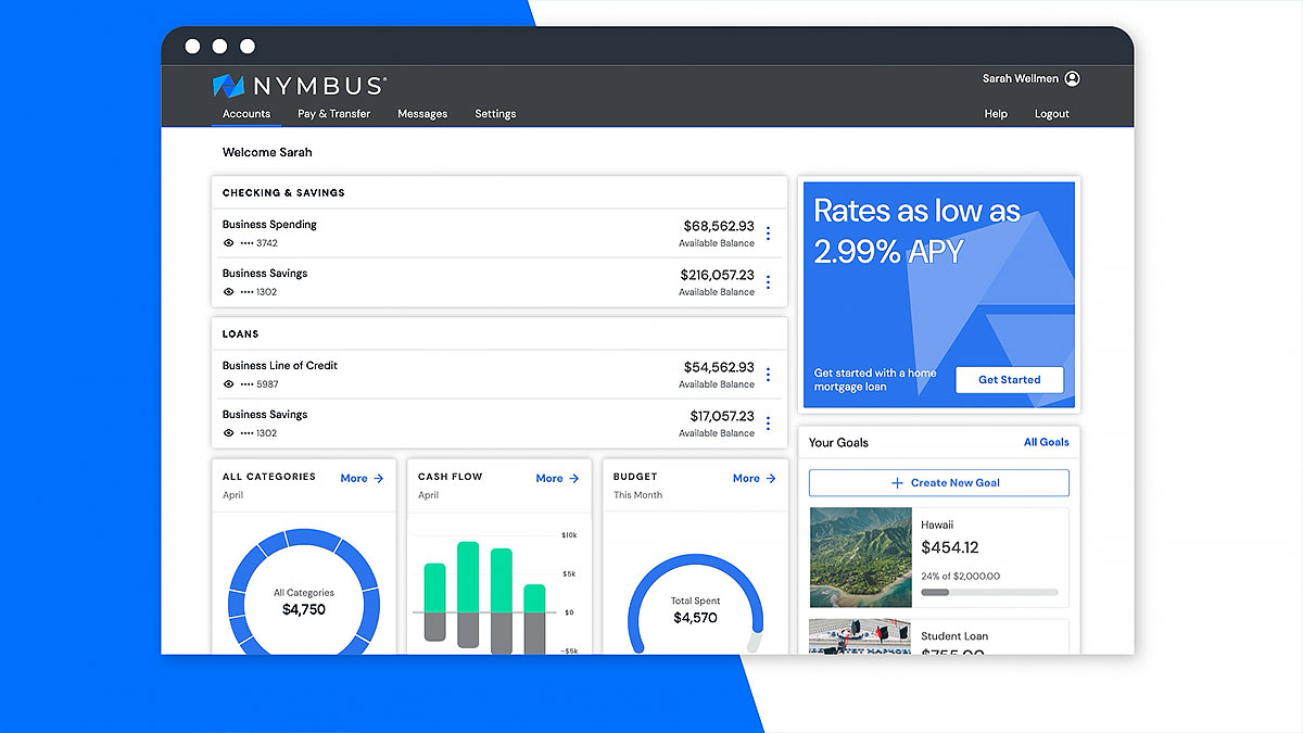 Small Business Banking Solutions | Nymbus SMB Launch